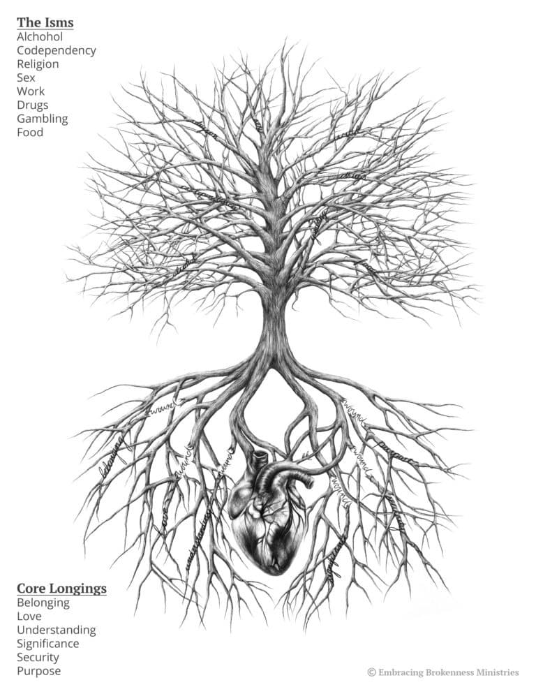 Home | Embracing Brokenness Ministries