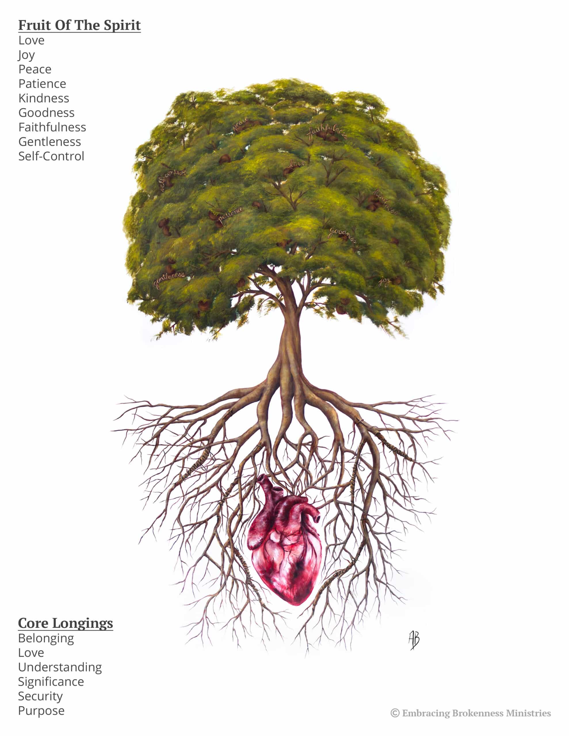 Home | Embracing Brokenness Ministries